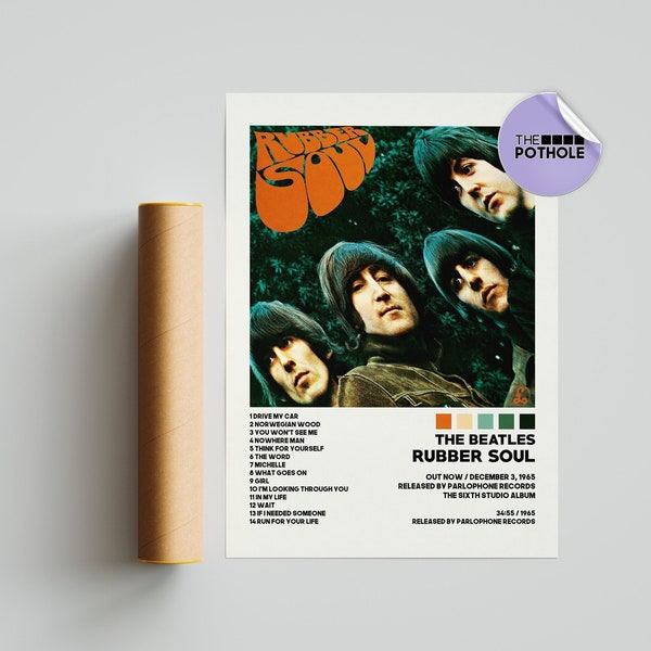 Beatles Revolver Album Poster - Etsy