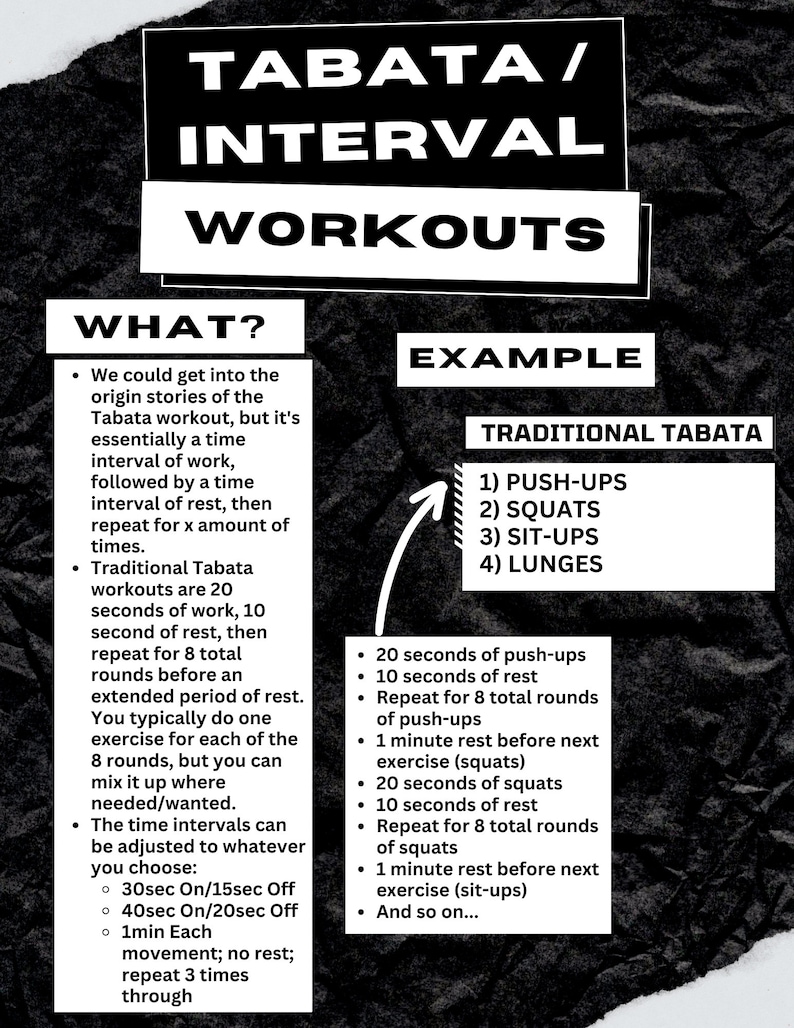 Just Workouts: Tabata Workouts - Etsy