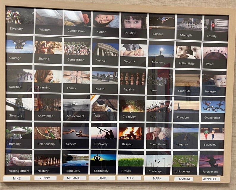 Personal Leadership Values Cards - Etsy