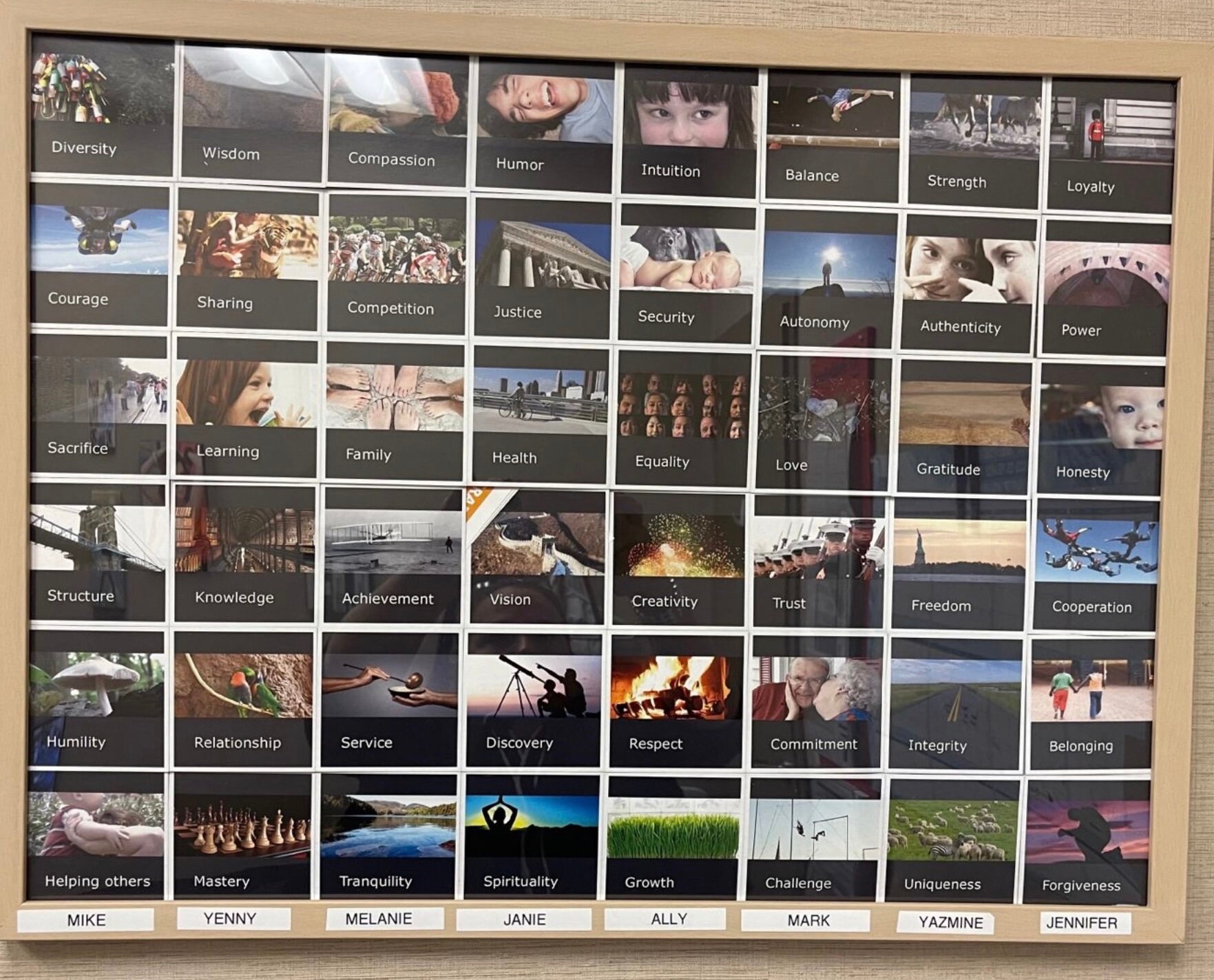 Personal Leadership Values Cards - Etsy