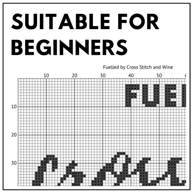 Eat Sleep Stitch Repeat - Cross Stitch Chart - Easy Beginner Pattern ...