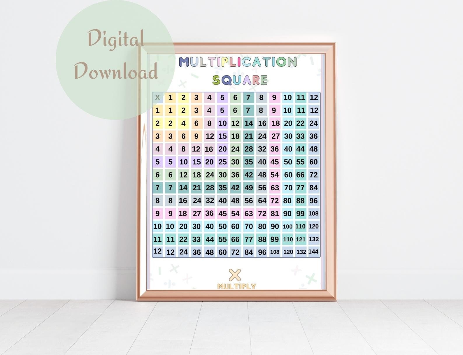 Multiplikations-Quadrat Times Table Square Mathe-Lernplakat - Etsy.de