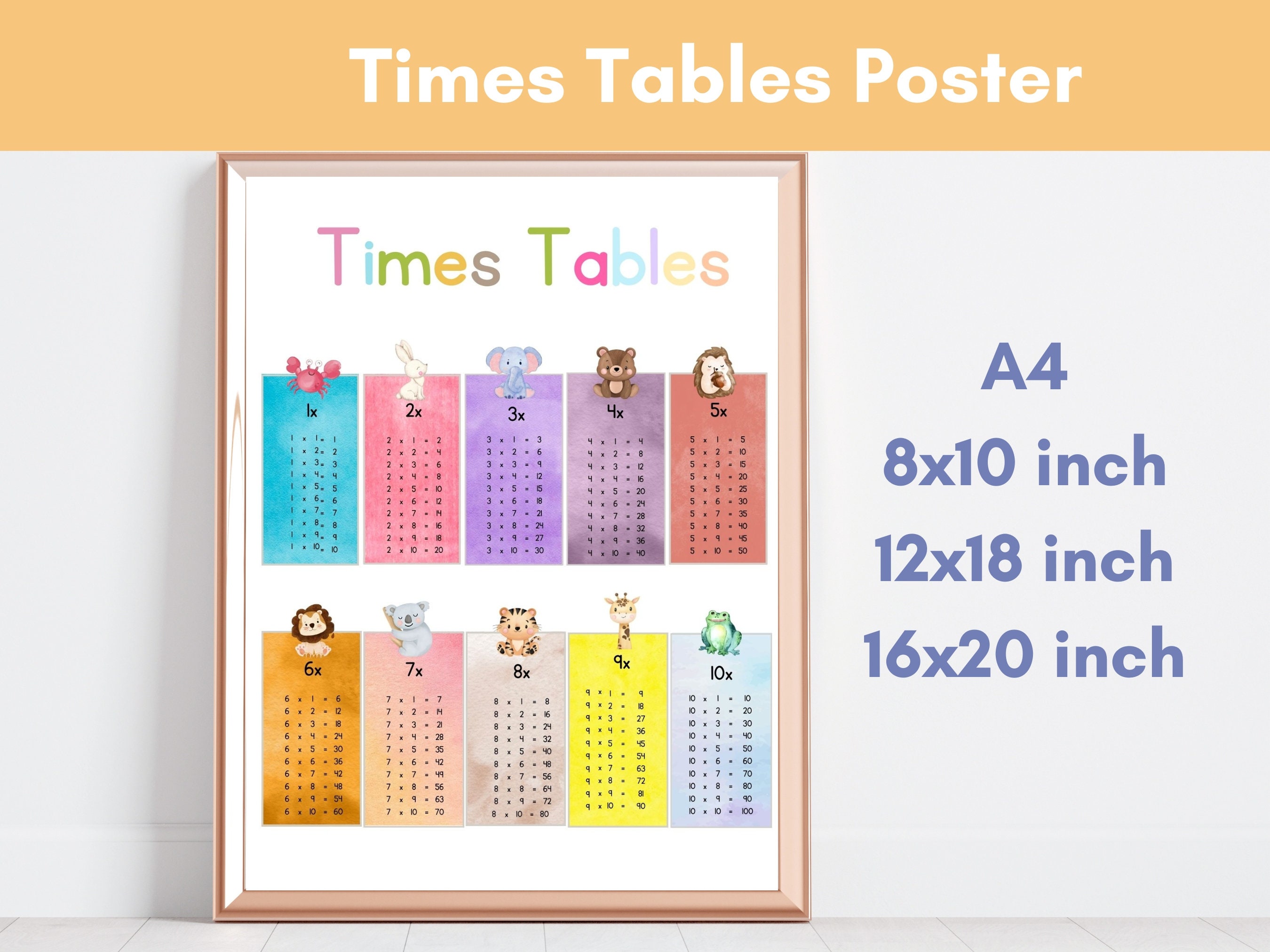 Times Tables Multiplication Square Maths Learning Poster - Etsy