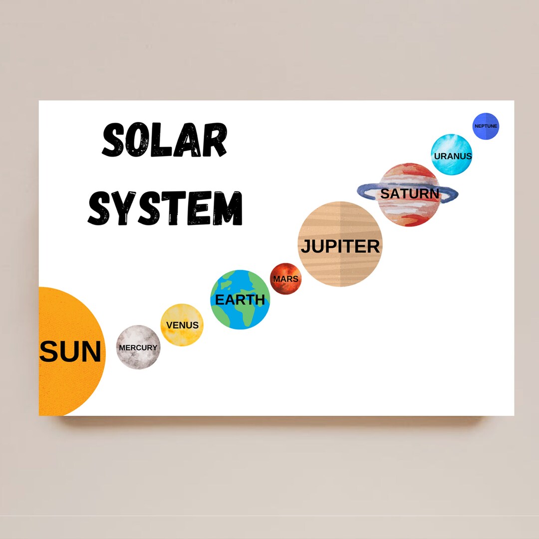 Solar System Printable Flash Cards, Preschool Printables, Teaching ...
