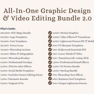 Ultimate Graphics & Video Editing Pack | Must Have for Designers ...
