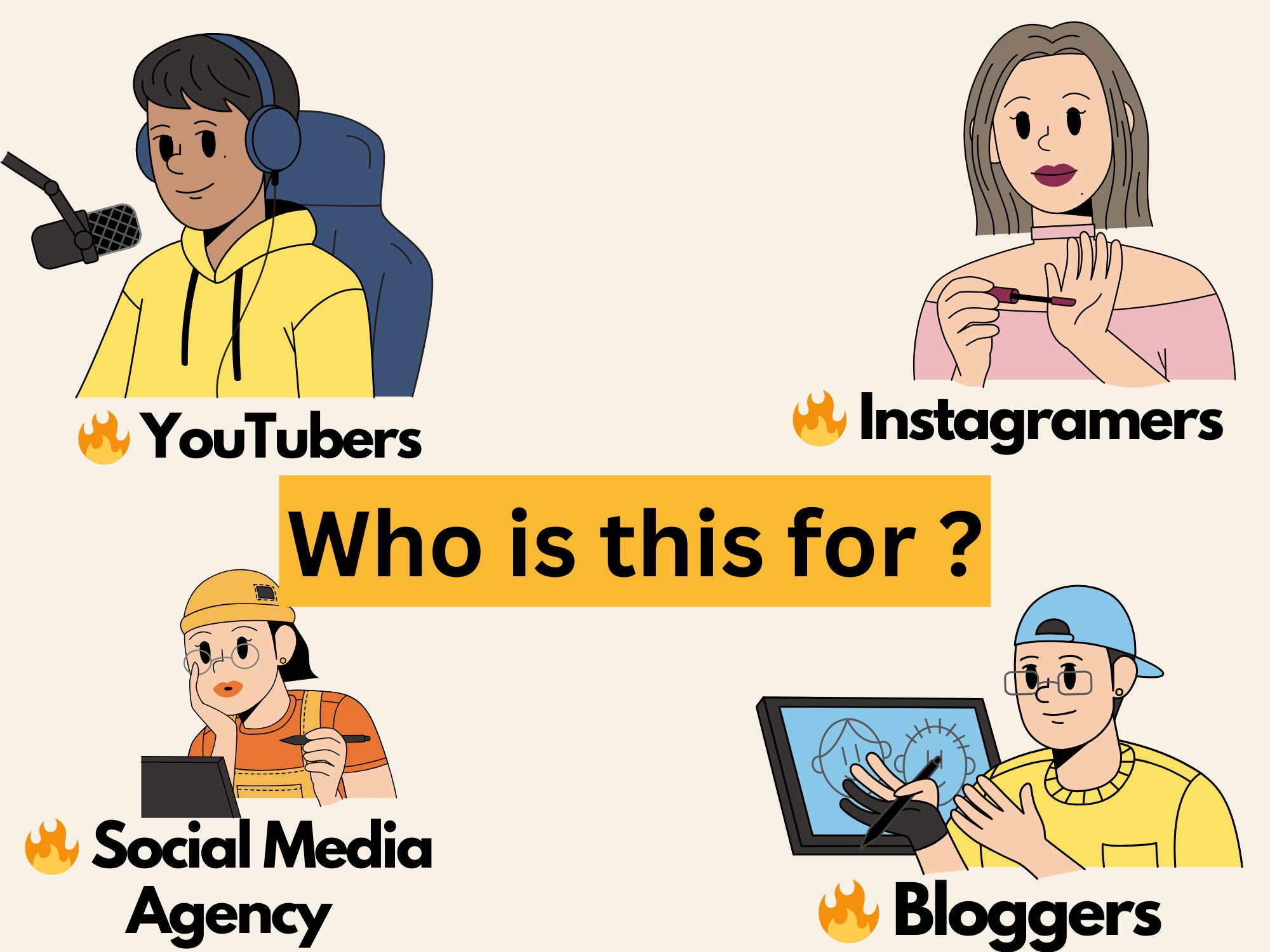 5000+ Prompts to Dominate Social Media | Create Valuable Content Using ...