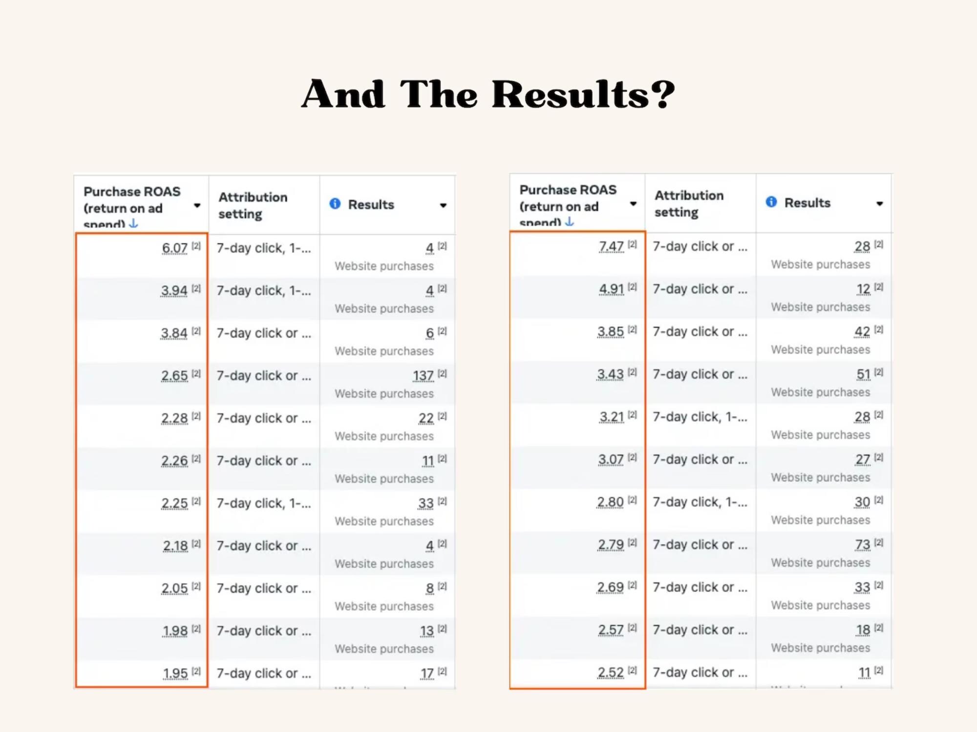 15 Gamified High Converting Ad Templates - Canva Editable - Meta ...