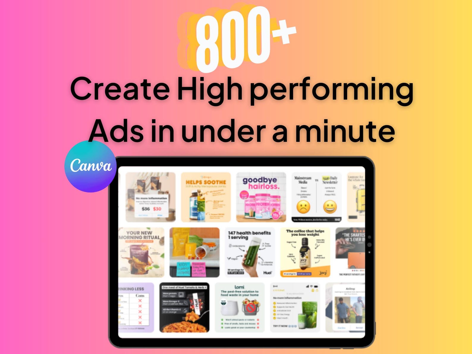800+ Proven Static Meta Ad Creatives, Done for You Canva Editable ...