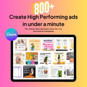 800 Proven Static Meta Ad Creatives, Done for You Canva Editable ...