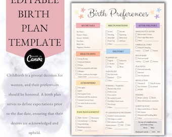 Birth Plan Preferences Editable Template - Etsy