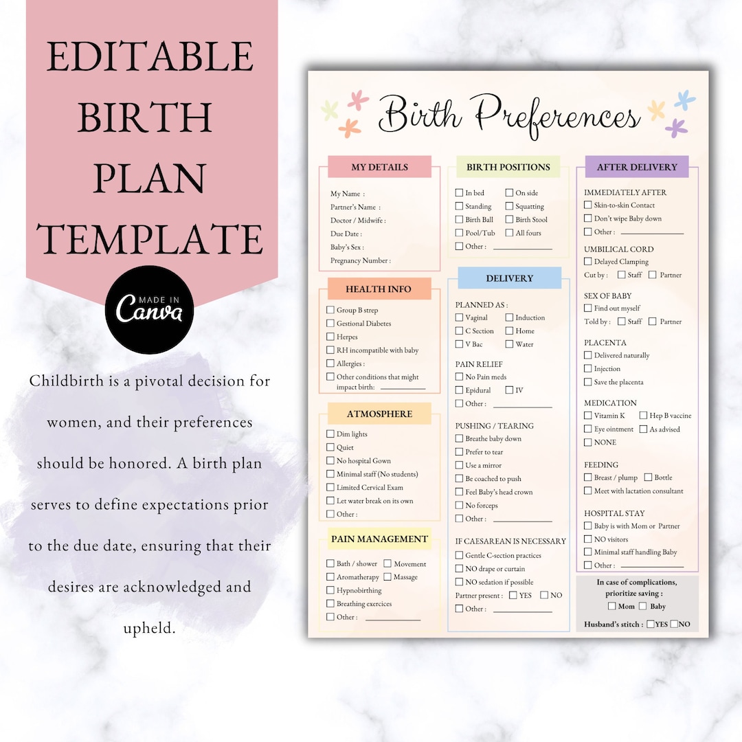 Editable Birth Plan Template – Printable Labor & Delivery Preferences ...