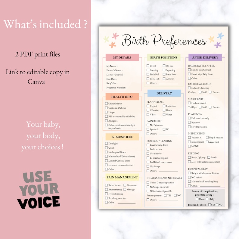Editable Birth Plan Template – Printable Labor & Delivery Preferences ...