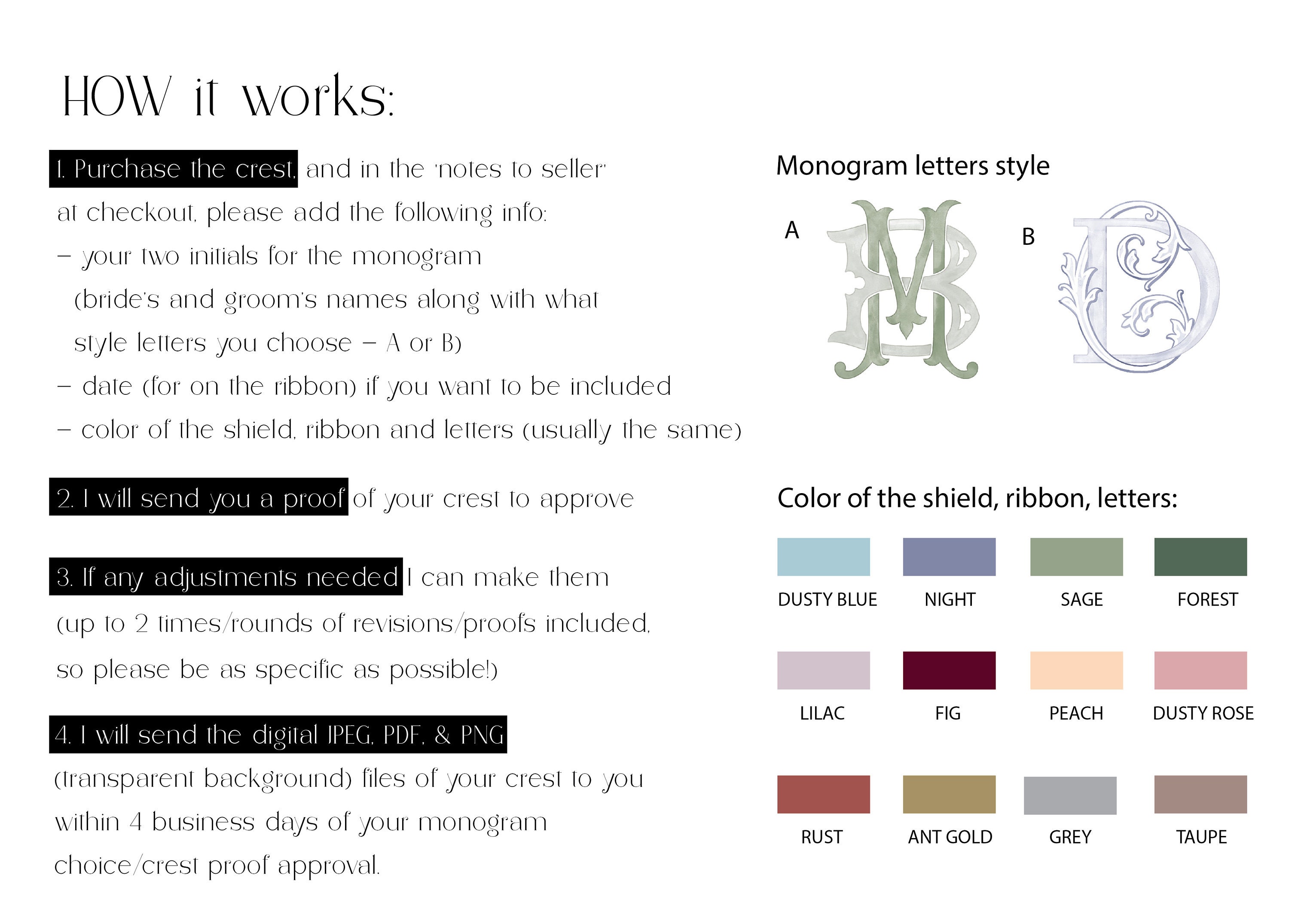 Amalfi Coast Wedding Crest Lemon Floral Watercolor Crest BLUE Lemons ...