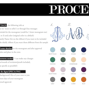 Blue and White Floral Crest | Wedding Watercolor Crest | White Floral ...