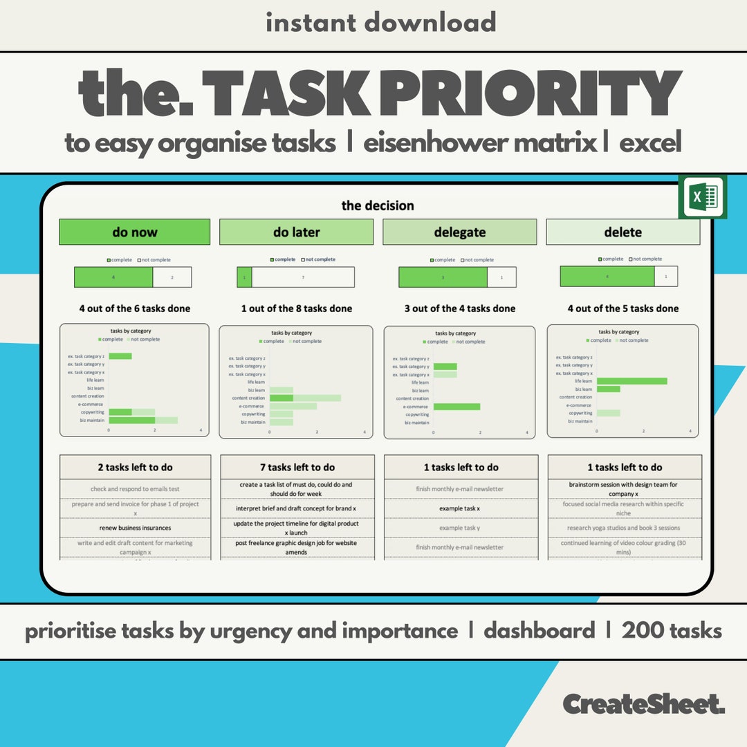 Task Priority Tracker - Eisenhower Matrix, Task Priority Management ...