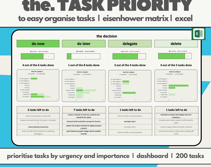 Task Priority Tracker: Eisenhower Matrix | Excel Template - Etsy Canada