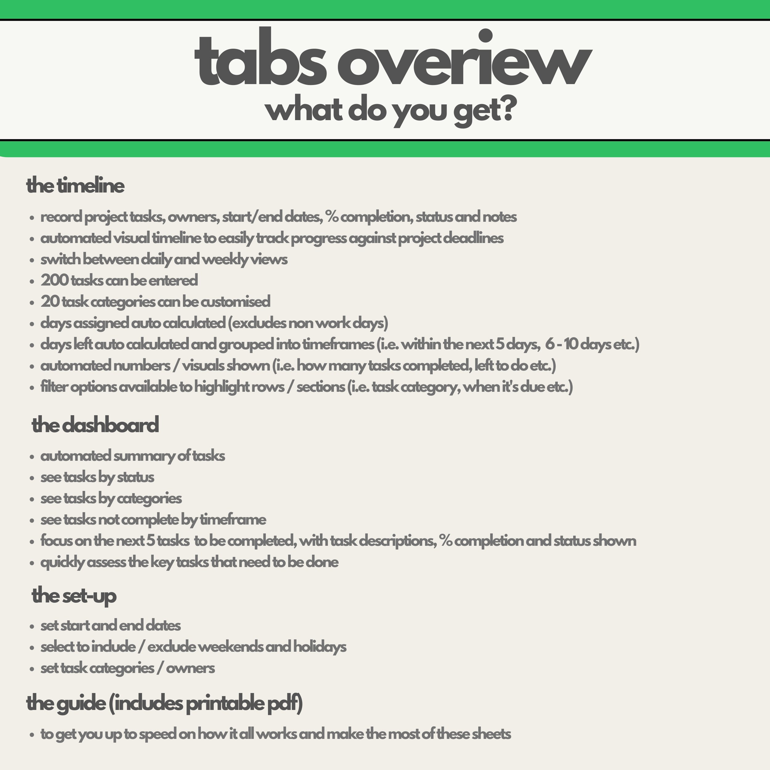 Gantt Chart, Task Scheduler, Excel Template - Etsy