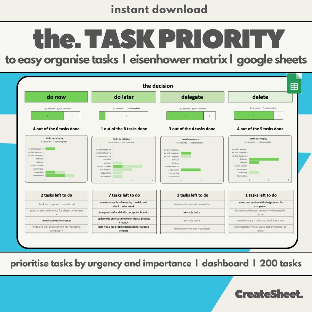 Task Priority Tracker - Eisenhower Matrix, Task Priority Management ...