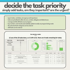 Task Priority Tracker - Eisenhower Matrix, Task Priority Management ...