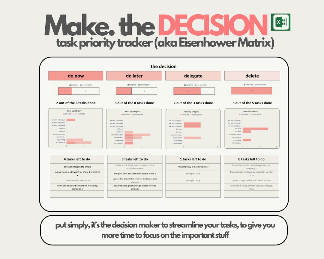 Task Priority Tracker Eisenhower Matrix Excel Template Decision Matrix Daily Priority