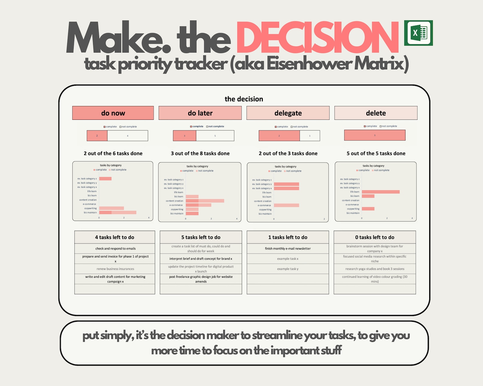 Task Priority Tracker - Eisenhower Matrix, Excel Template, Decision ...