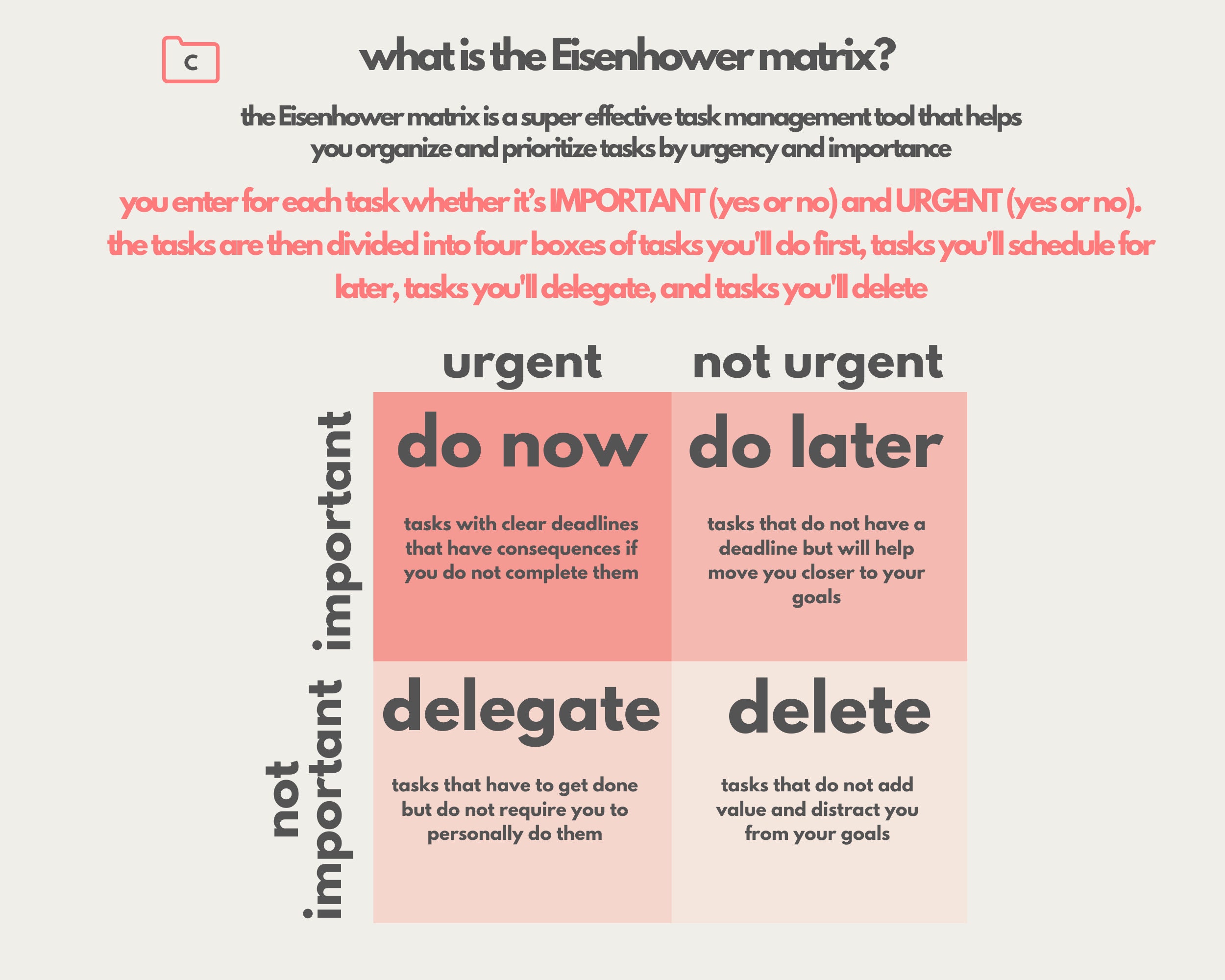 Task Priority Tracker Eisenhower Matrix, Excel Template, Decision ... Task Priority Tracker Eisenhower Matrix, Excel Template, Decision ...