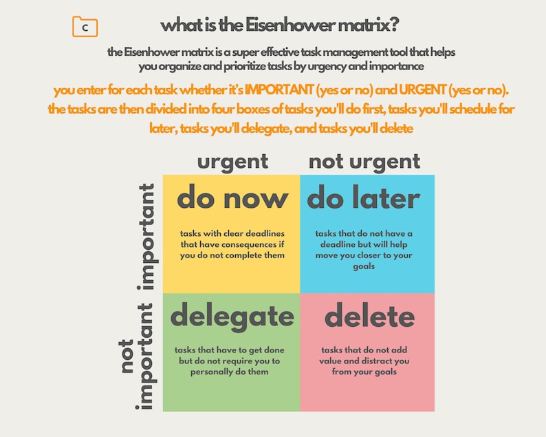 Decision Matrix: Simple Task Priority Tracker - Excel Template - Etsy