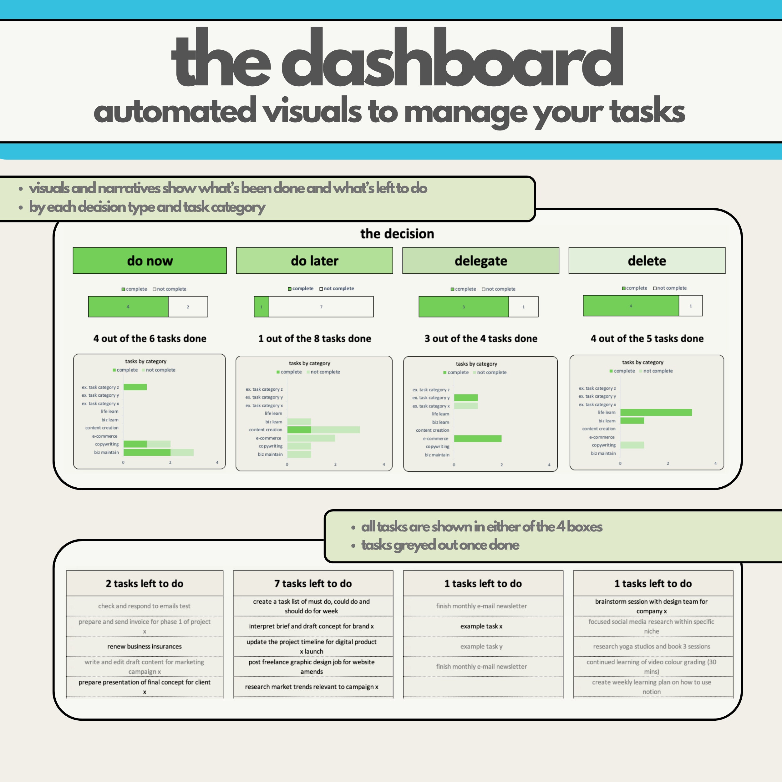 Task Priority Tracker - Eisenhower Matrix, Task Priority Management ...