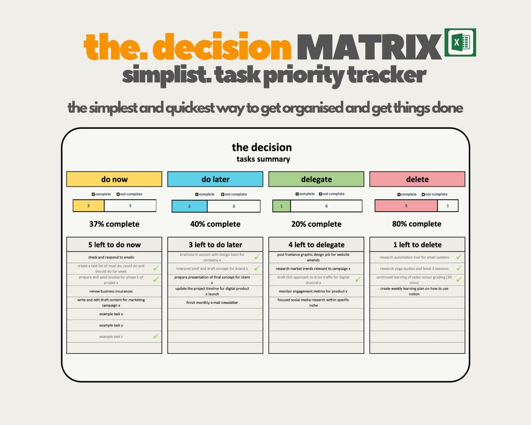 Decision Matrix: Simple Task Priority Tracker Excel Template - Etsy