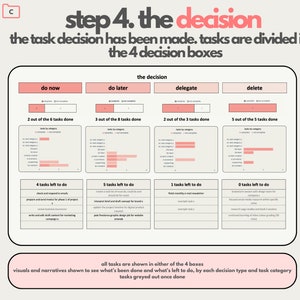 Task Priority Tracker - Eisenhower Matrix, Excel Template, Decision ...