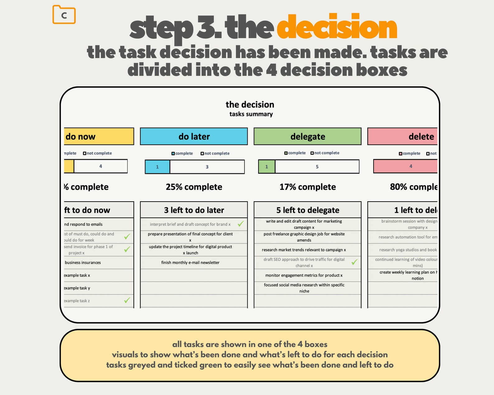 Decision Matrix: Simple Task Priority Tracker - Google Sheets Template ...