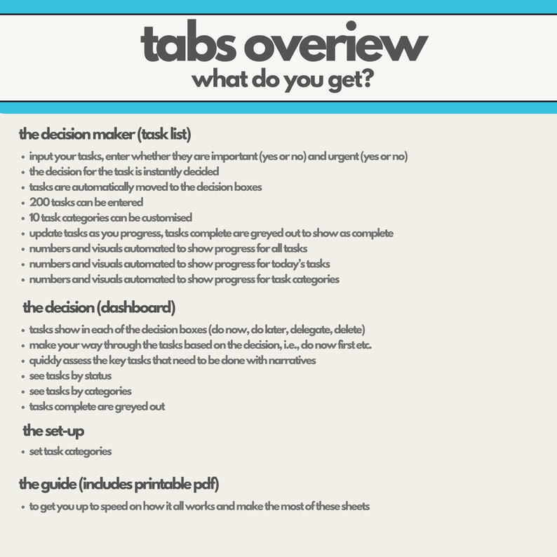Task Priority Tracker - Eisenhower Matrix, Task Priority Management ...