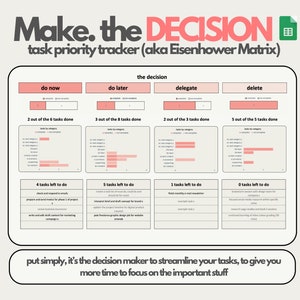 Task Priority Tracker, Eisenhower Matrix, Google Sheets, Decision ...