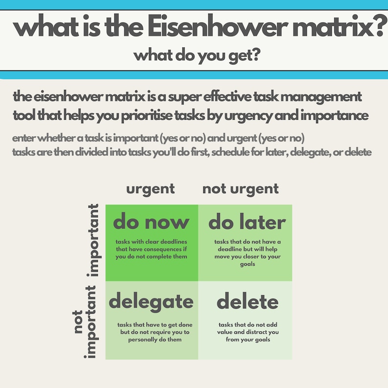 Task Priority Tracker - Eisenhower Matrix, Task Priority Management ...