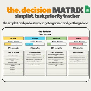 Decision Matrix: Simple Task Priority Tracker - Google Sheets Template ...