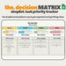 Decision Matrix: Simple Task Priority Tracker - Google Sheets Template ...