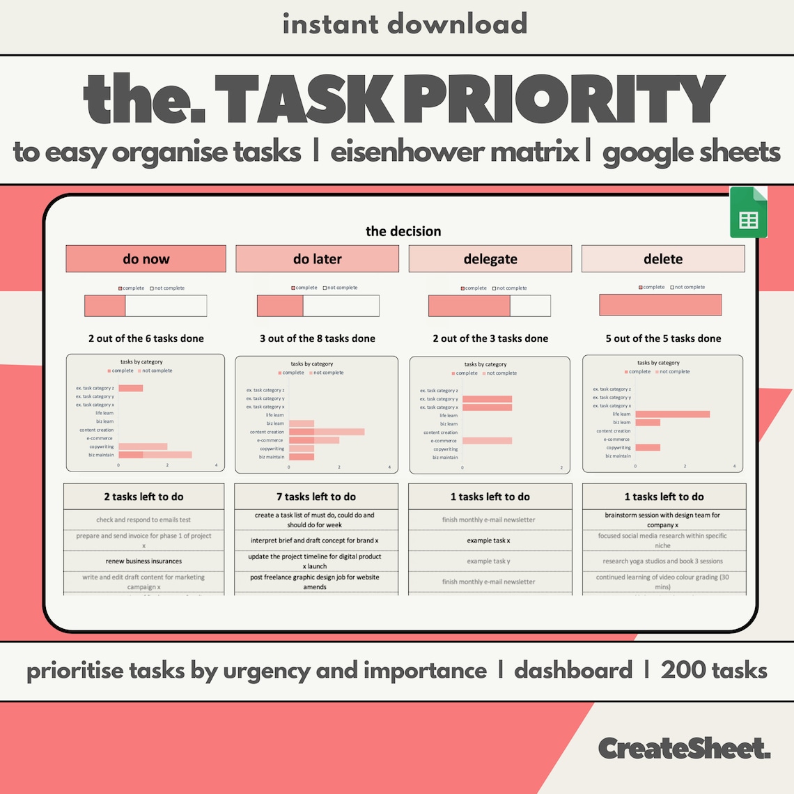 Task Priority Tracker - Eisenhower Matrix, Task Priority Management ...