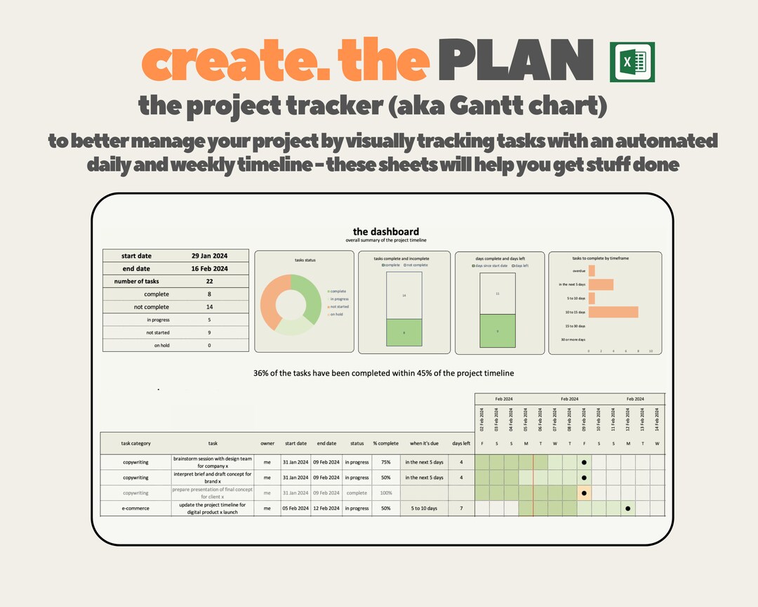 Gantt Chart, Task Scheduler, Excel Template - Etsy