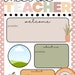 Meet the Teacher Editable Template, Meet the Teacher, Boho Colors, Back ...