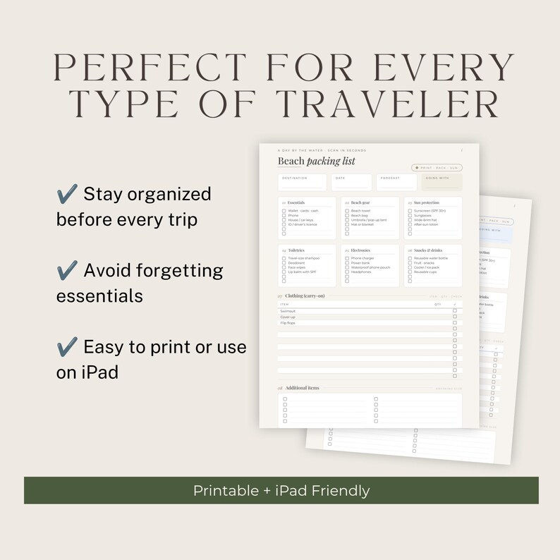 Minimalist Travel Packing List (printable PDF, Ipad) - Etsy