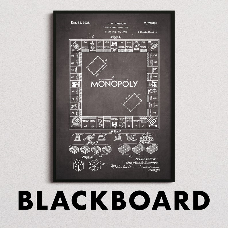 Monopoly Patent Print, Monopoly Print, Monopoly Poster, Monopoly Gifts ...