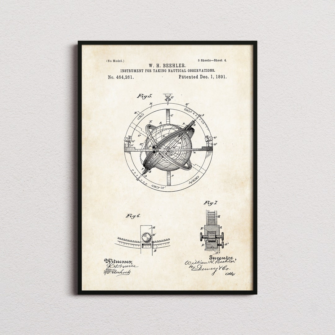 Nautical Compass 1891 Patent Print, Compass Print, Compass Poster ...