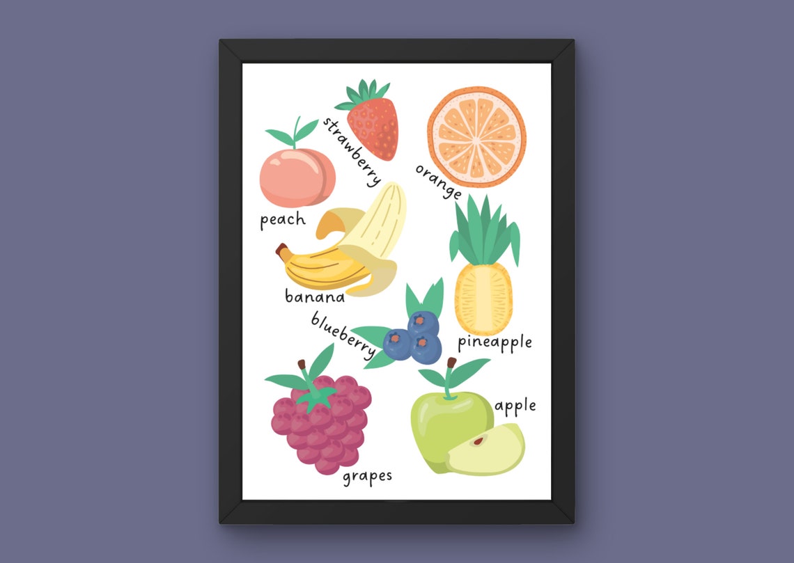 Exciting Digital Learning Wall Art Bundle for Kids | Educational Prints ...