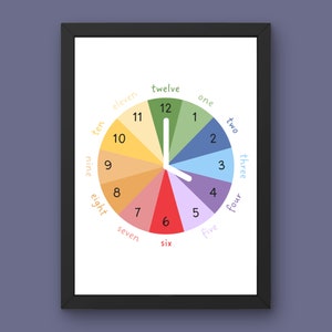 Exciting Digital Learning Wall Art Bundle for Kids | Educational Prints ...