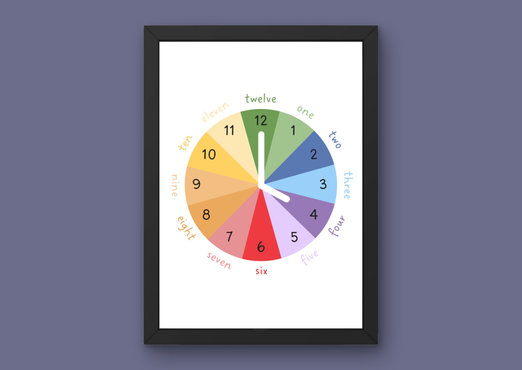 Exciting Digital Learning Wall Art Bundle for Kids | Educational Prints ...