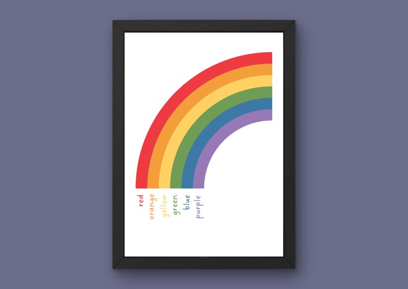 Exciting Digital Learning Wall Art Bundle for Kids | Educational Prints ...