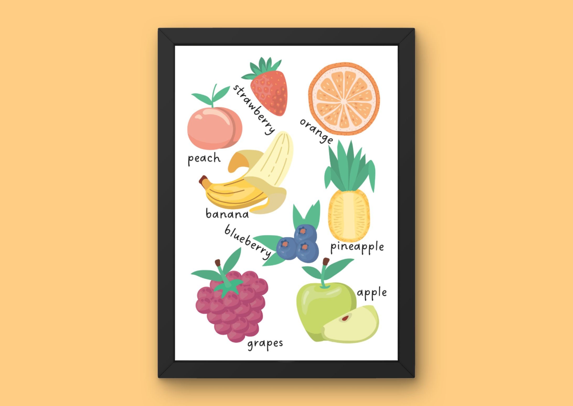 Exciting Digital Learning Wall Art Bundle for Kids Educational Prints ...