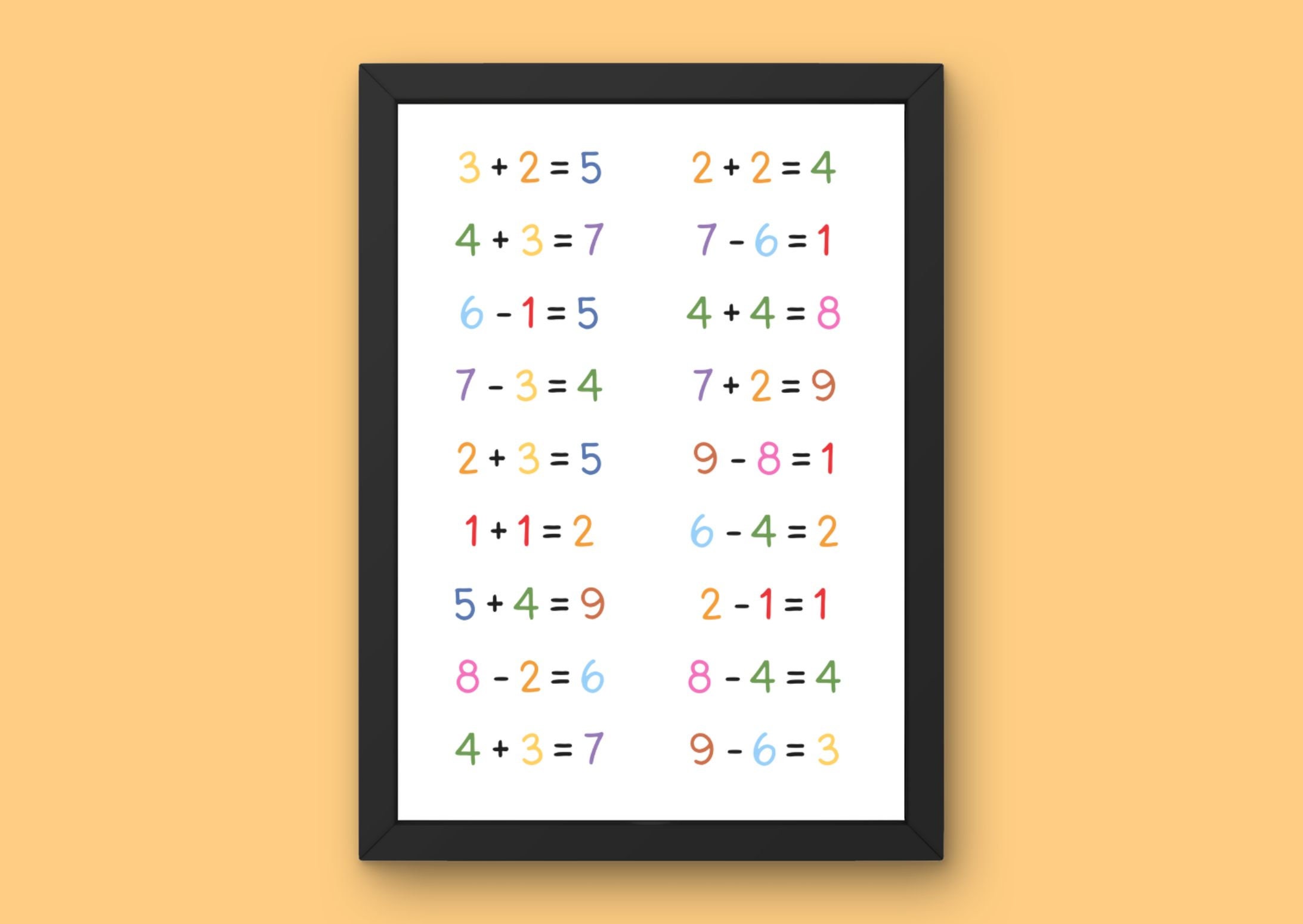 Exciting Digital Learning Wall Art Bundle for Kids | Educational Prints ...