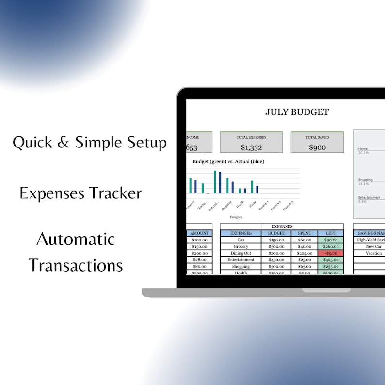 Monthly Budget Spreadsheet, Budget Planner for Google Sheets, Financial ...