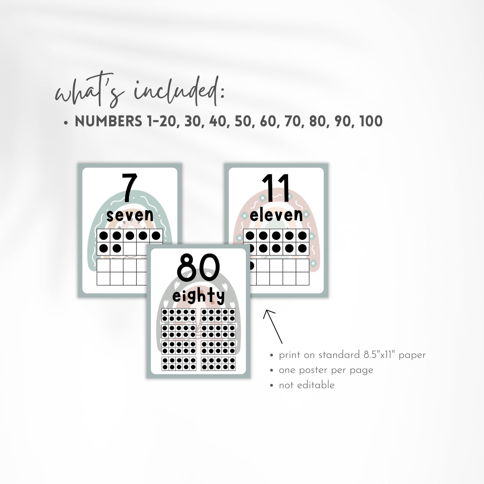 Classroom Number Posters Ten Frames Number Words Classroom - Etsy